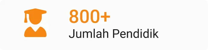 Beranda | NextGen Academy